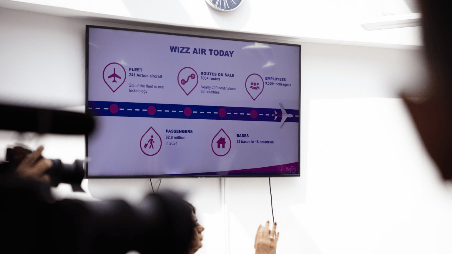 WIZZ AIR ANNOUNCES THE REOPENING OF ITS TUZLA BASE AND BECOMES THE ...