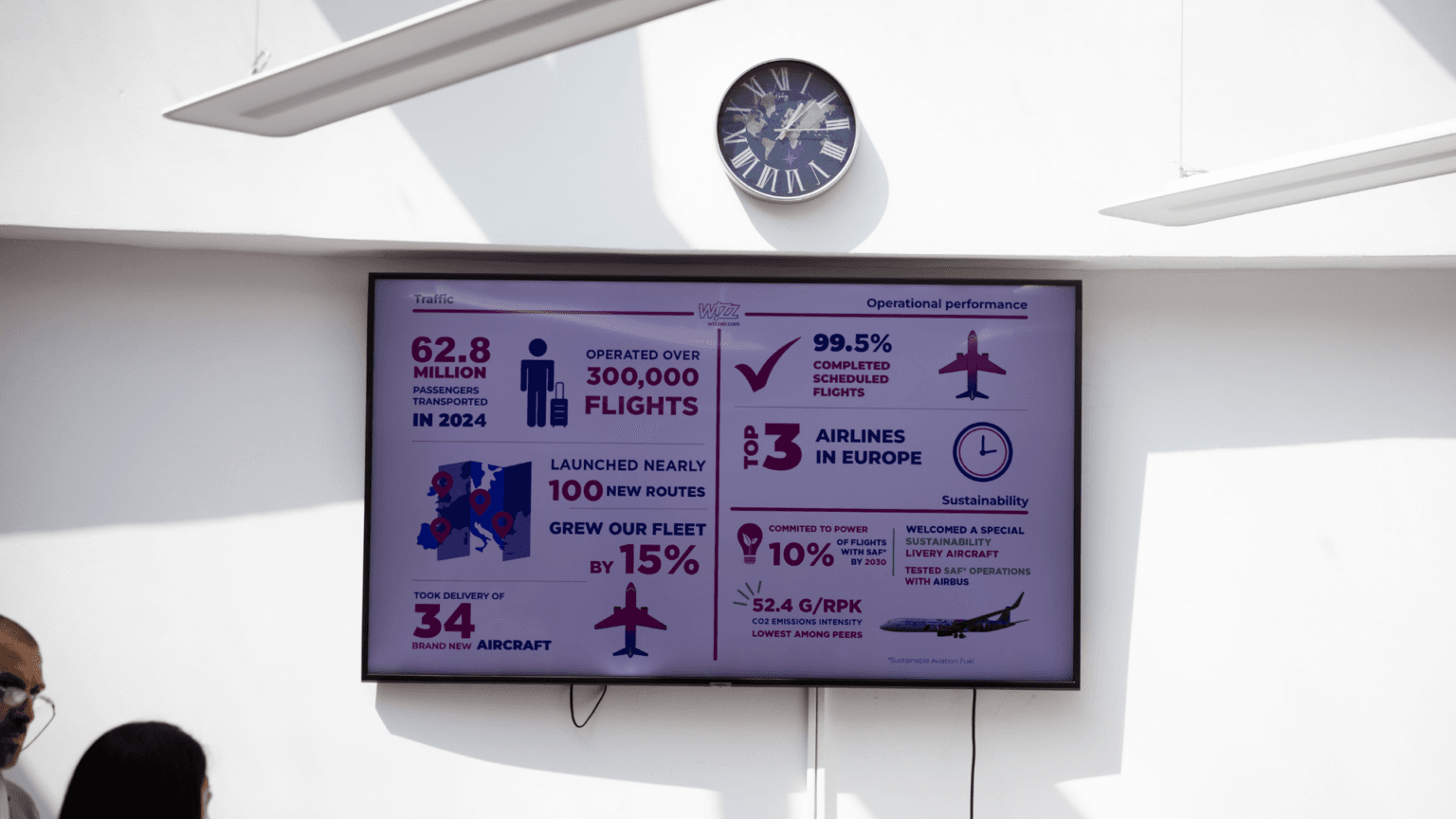 WIZZ AIR ANNOUNCES THE REOPENING OF ITS TUZLA BASE AND BECOMES THE ...